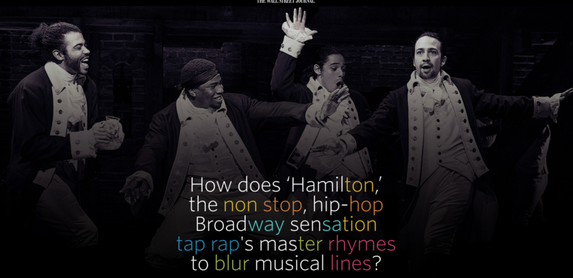Data Visualization: Hamilton